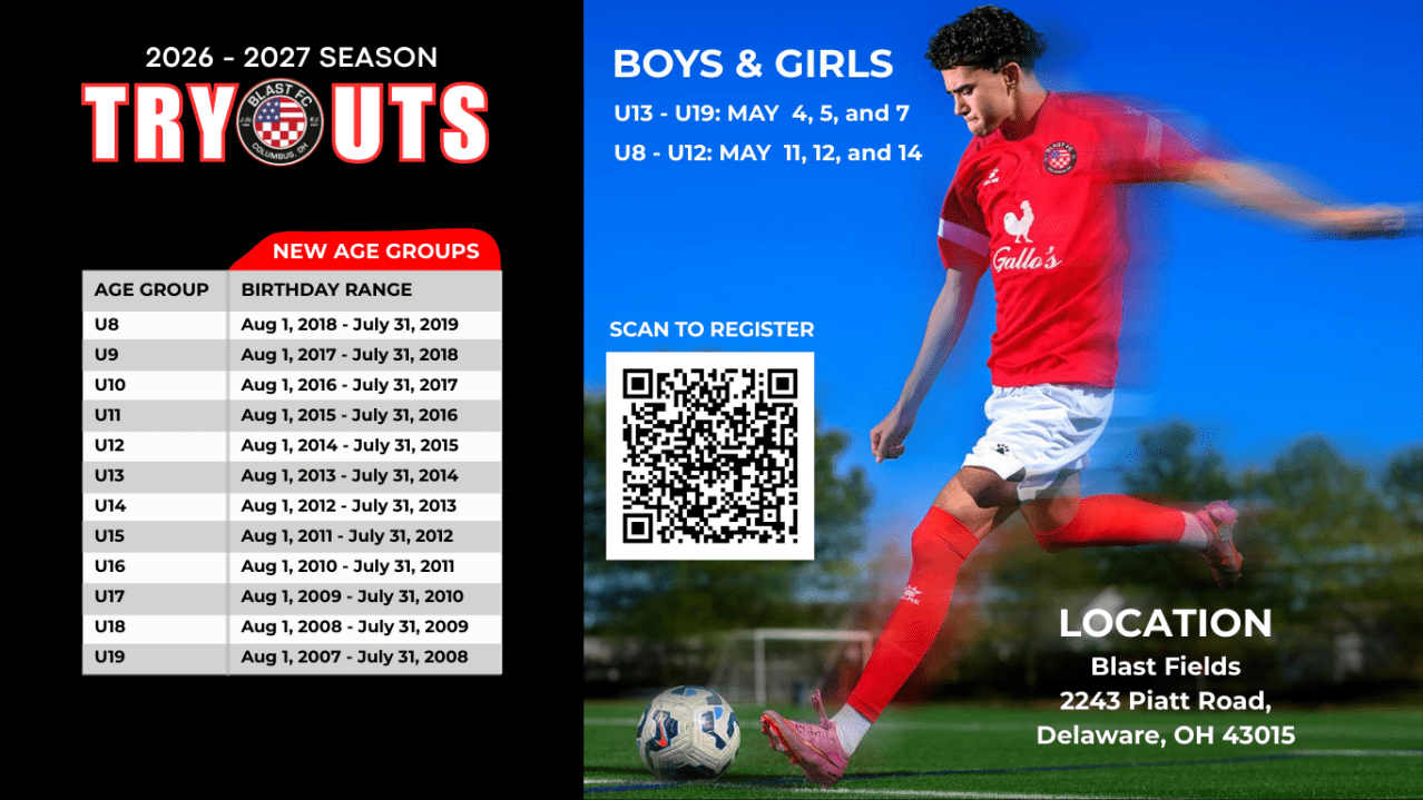 Tryouts – Blast FC